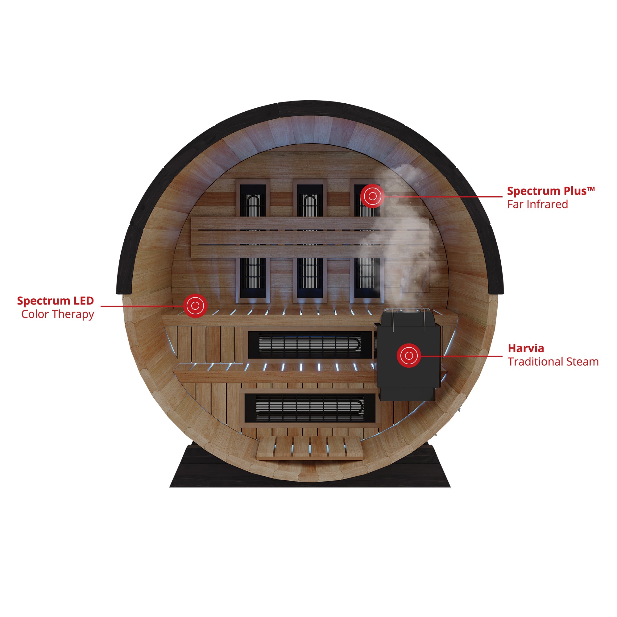 Finnmark FD-7 4-Person Hybrid Barrel Sauna | IR + Steam